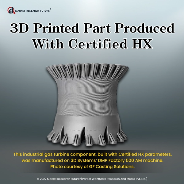 3D Systems Expands its Products Portfolio, adds Nickel and Copper ...