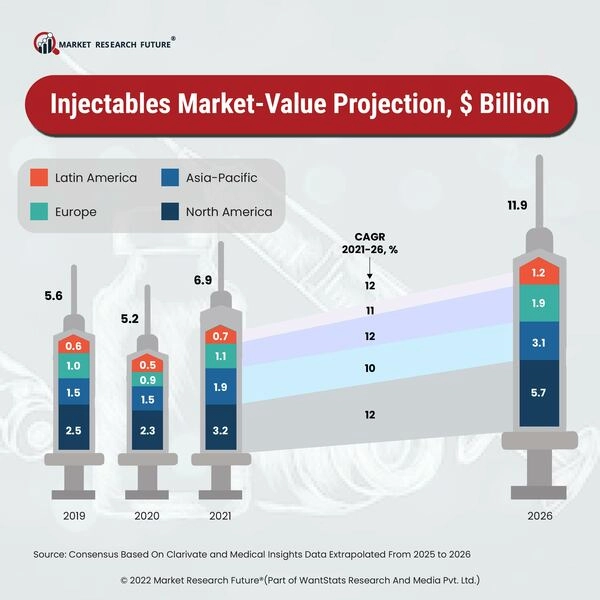 Galderma, the Dermatology Category Leader, Celebrates the Grand Opening ...