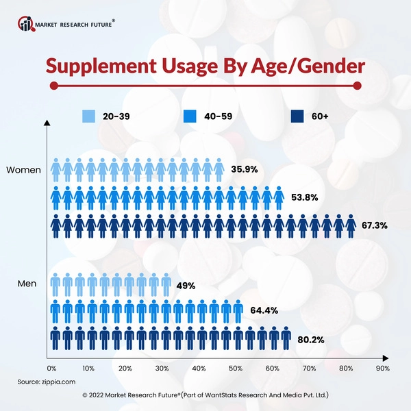 IFF & Salus Optima Went into a Strategic Partnership to Develop an AI ...