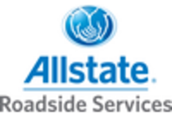 Roadside Assistance and Towing Services | Growth 2035